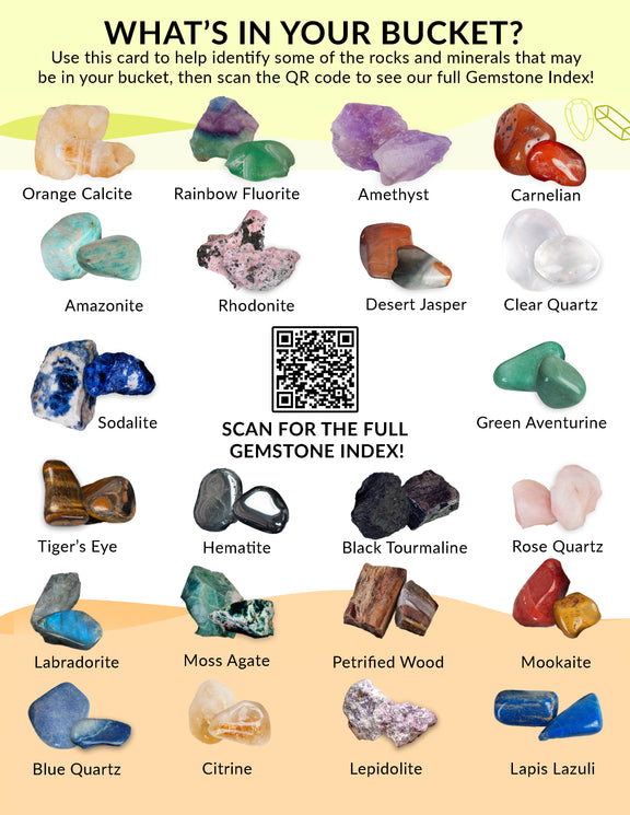 Can You Dig It? Downloadable Mining Chart – Declan's Mining Co.